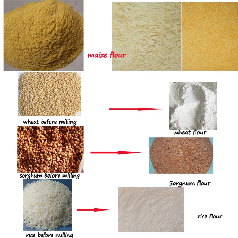 small flour machine - Guangzhou Shining Equipments