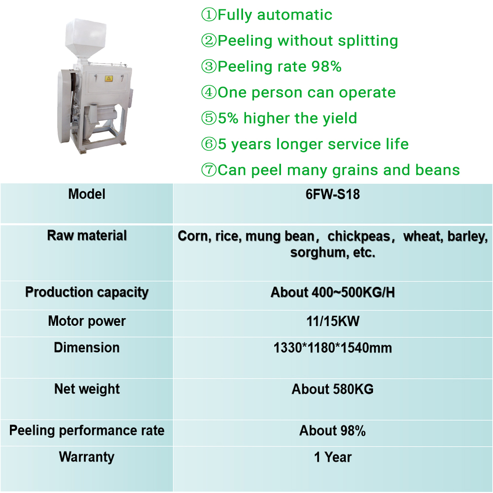 Dal making machine price 5% higher 5 years longer for Shining equipment